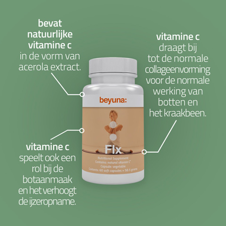 Puur natuurlijke Vitamines & Mineralen - Hoogwaardige supplementen van Beyuna... - Het Stralende ...